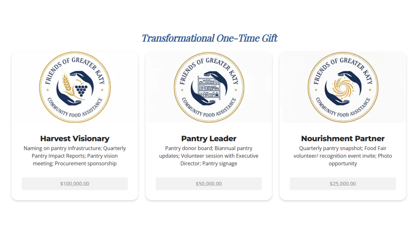 Friends of Greater Katy Community Food Assistance Program - Katy ...